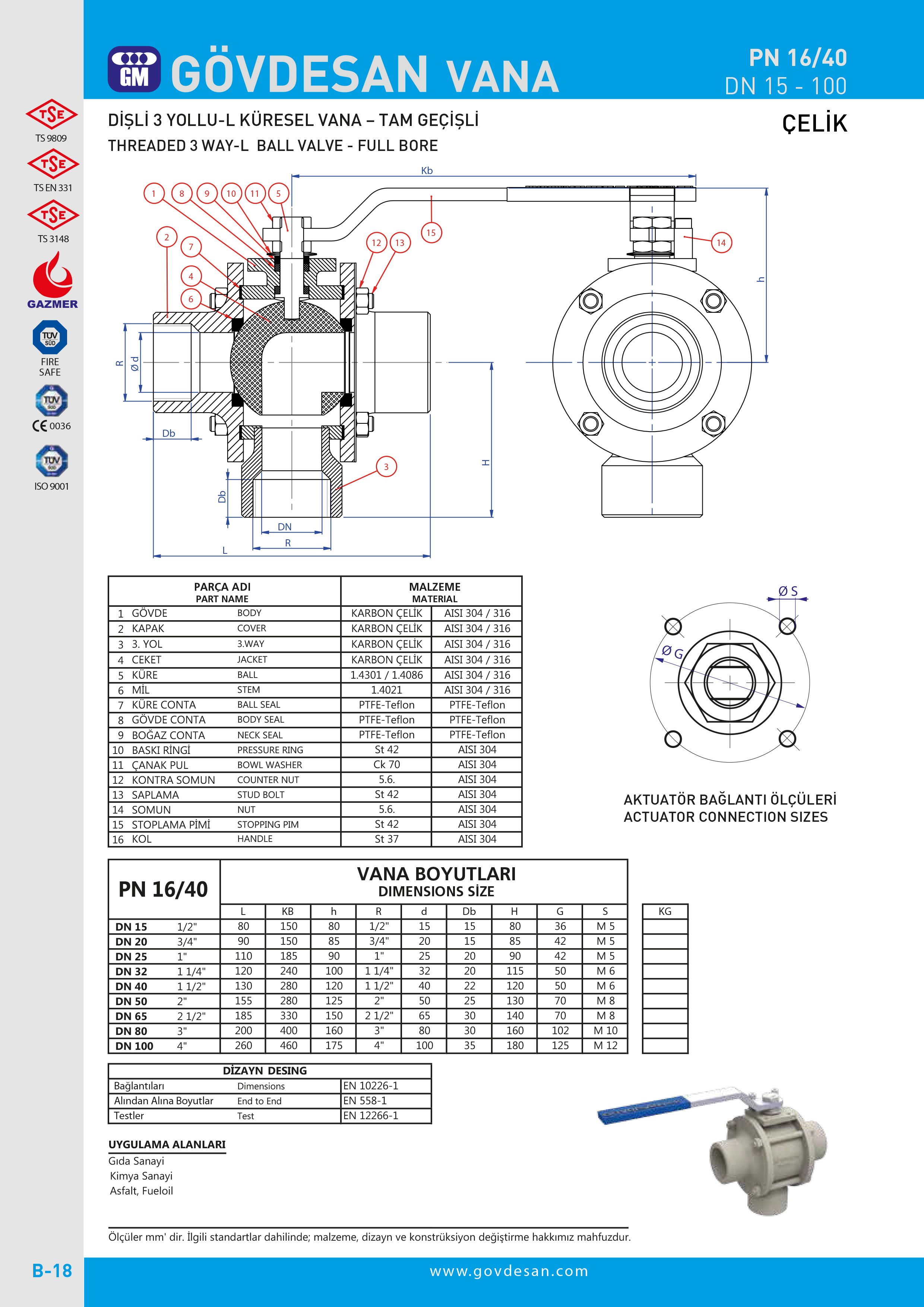 GÖVDESAN VANA - Küresel Vana, Doğalgaz Vanaları,Monoblok Küresel Vanalar